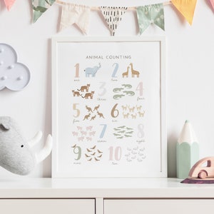 Animal Numbers Print, PRINTABLE Wall Art, Educational Counting Poster ...