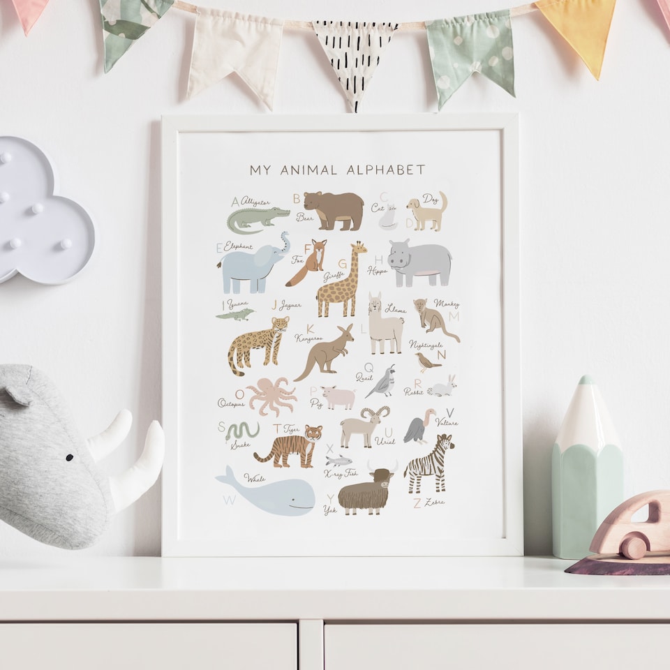 Animal Alphabet Poster, ABC Poster sold by Anna Ryzhova avoirbanane ...