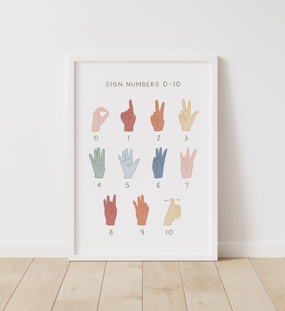 ASL Numbers Poster, Printable American Sign Language Wall Art, Rainbow ...