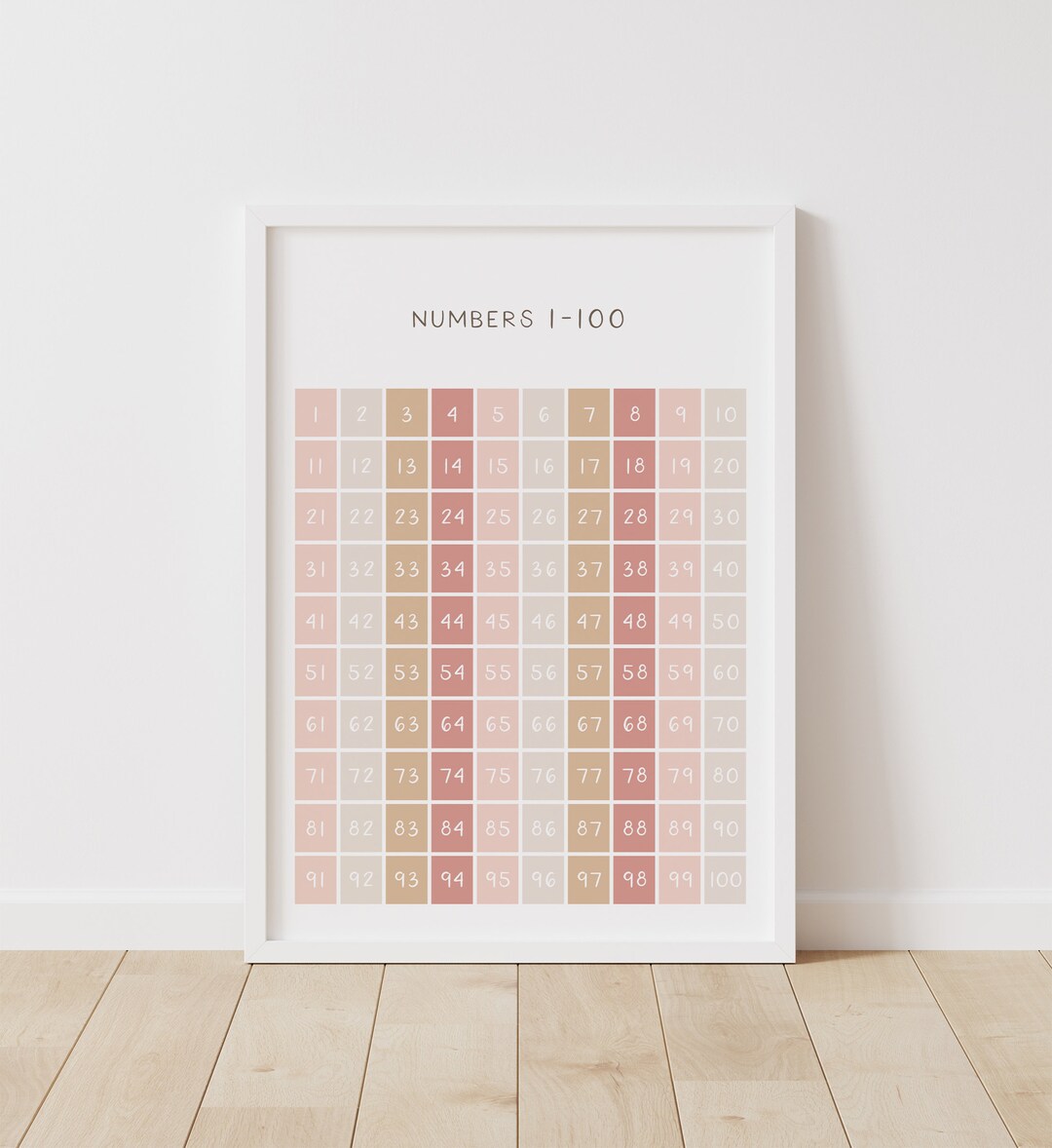 Neutral Numbers 1-100 Poster, Printable Educational Wall Art ...