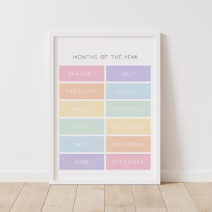 Pastel Rainbow Classroom Decor Set of 6 Prints, Printable Educational ...