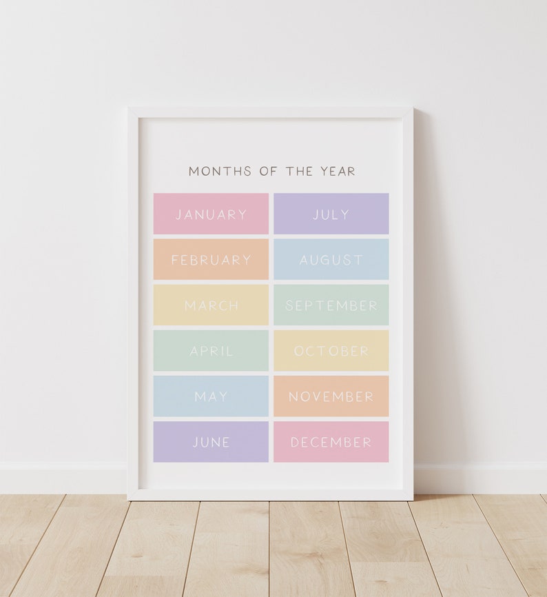 Pastel Rainbow Classroom Decor Set of 6 Classroom Prints | Etsy