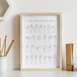 American Sign Language Poster, Printable ASL Alphabet Wall Art ...