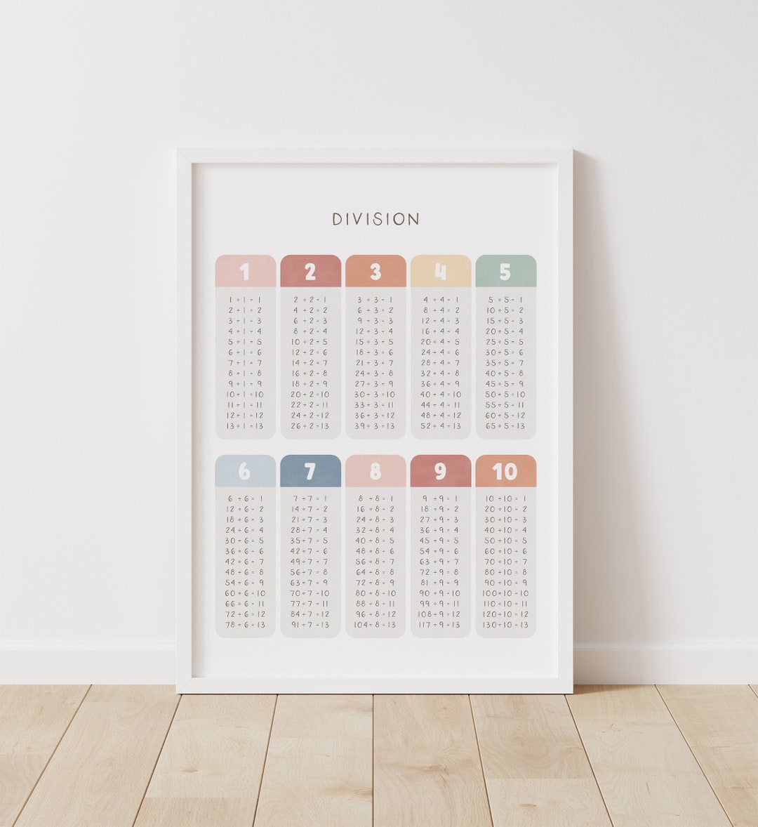 Rainbow Division Table, Math Poster, Printable Educational Wall Art ...