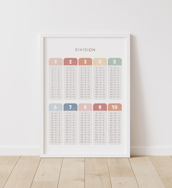 Rainbow Division Table Math Poster Printable Educational - Etsy