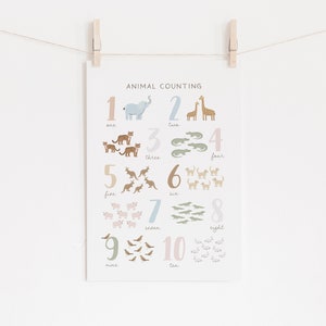 Animal Numbers Print, PRINTABLE Wall Art, Educational Counting Poster ...