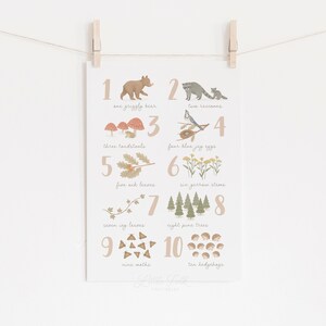 Woodland Counting Poster, Woodland Numbers Print, Woodland Nursery ...