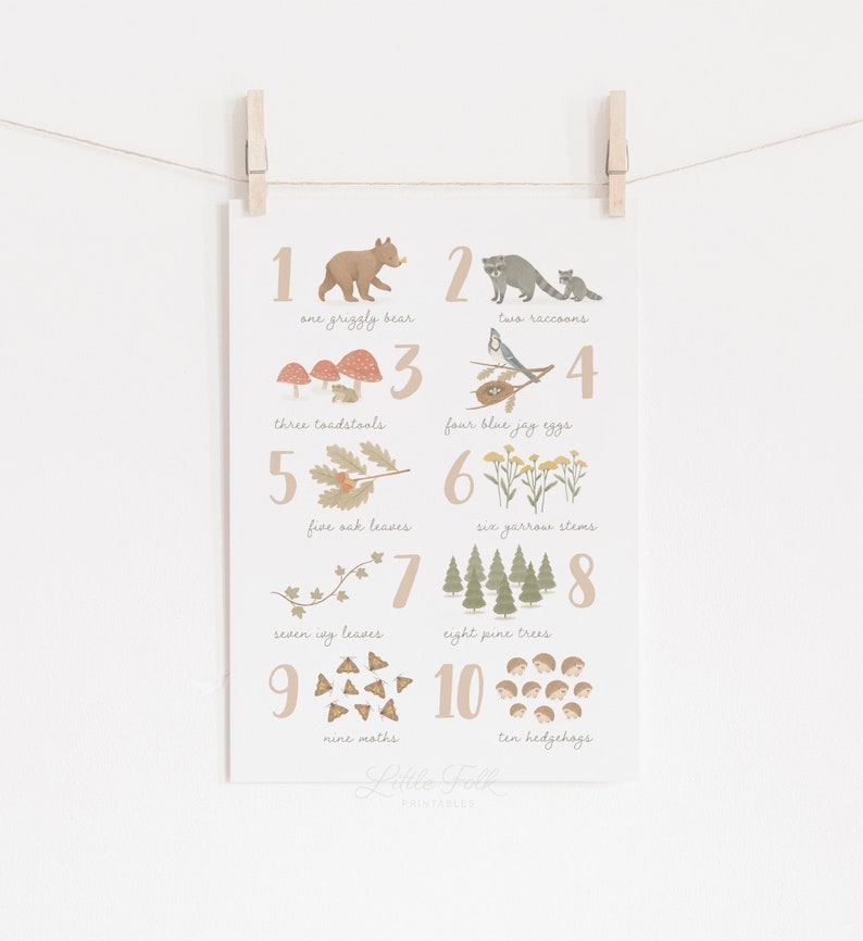 Woodland Counting Poster Woodland Numbers Print Woodland - Etsy