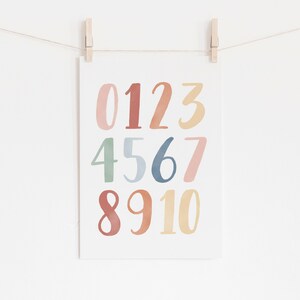 Rainbow Counting Poster, Numbers 0-10 Print, PRINTABLE Educational Wall ...