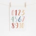 Rainbow Counting Poster Numbers 0-10 Print PRINTABLE - Etsy