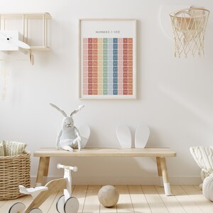 Rainbow Numbers 1-100 Poster, Educational Print, Printable Wall Art ...