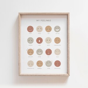 Neutral Feelings Chart, Emotions Print, PRINTABLE Wall Art, Montessori ...