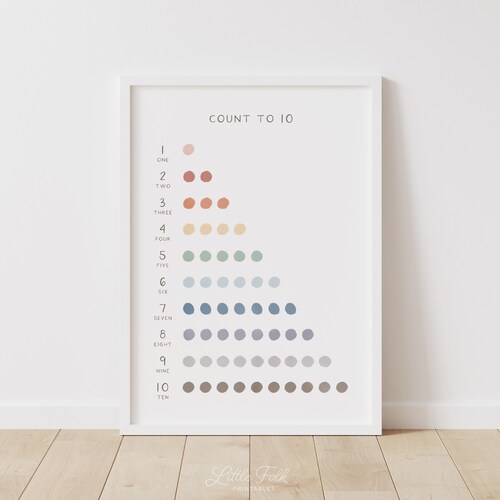 Rainbow Numbers Print Counting 1-20 Poster PRINTABLE Wall - Etsy