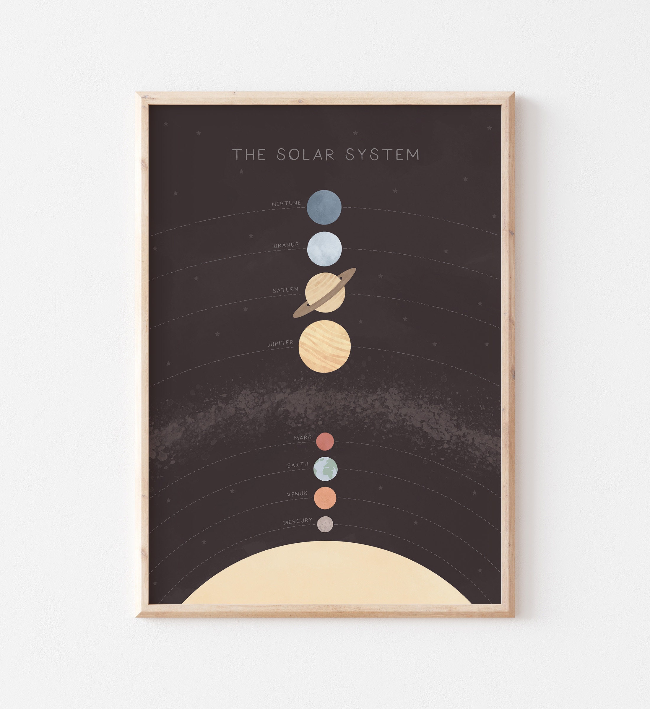 Solar System Print, Space Poster, PRINTABLE Educational Wall Art, Outer ...