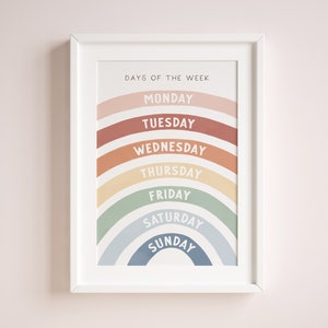 Rainbow Days of the Week Poster, Printable Educational Wall Art ...
