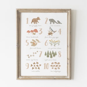 Woodland Counting Poster, Woodland Numbers Print, Woodland Nursery ...