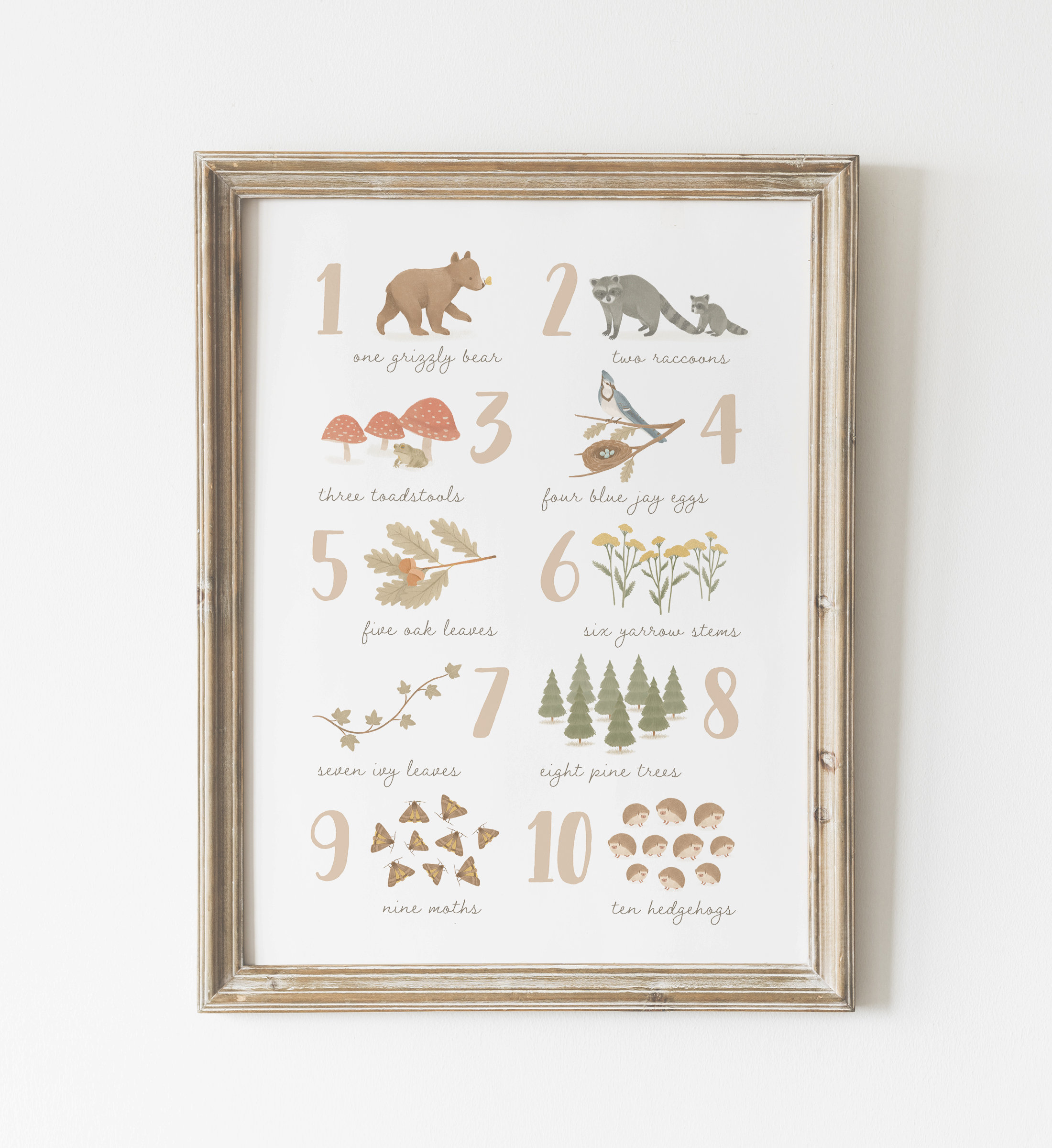 Woodland Counting Poster Woodland Numbers Print Woodland - Etsy