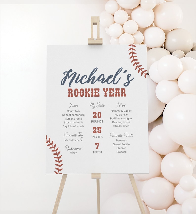 Editable Baseball Birthday Party Milestone Sign, Printable Rookie Year ...