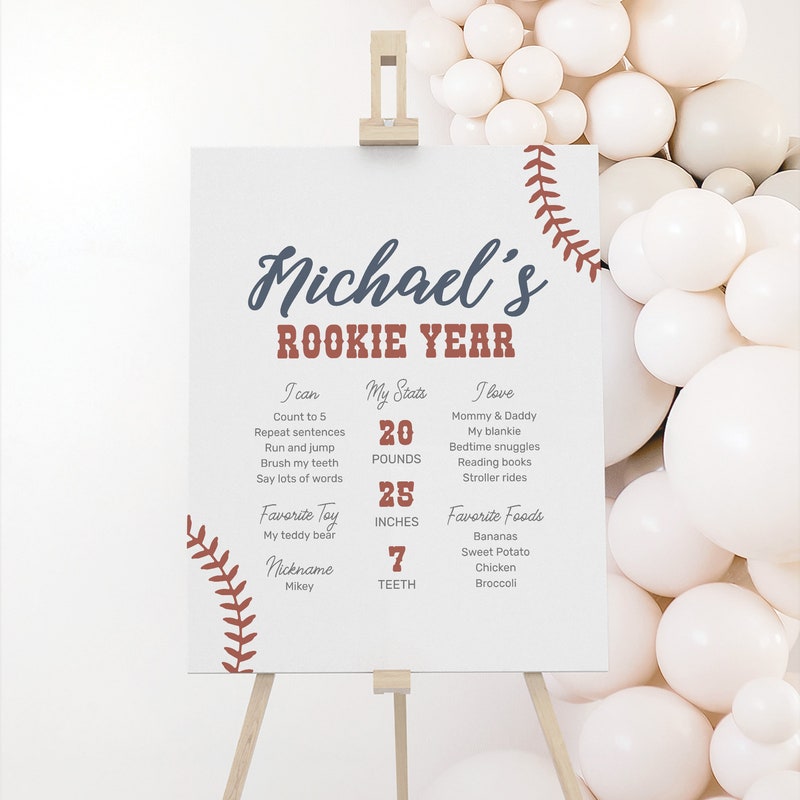 Rookie of the Year - Etsy