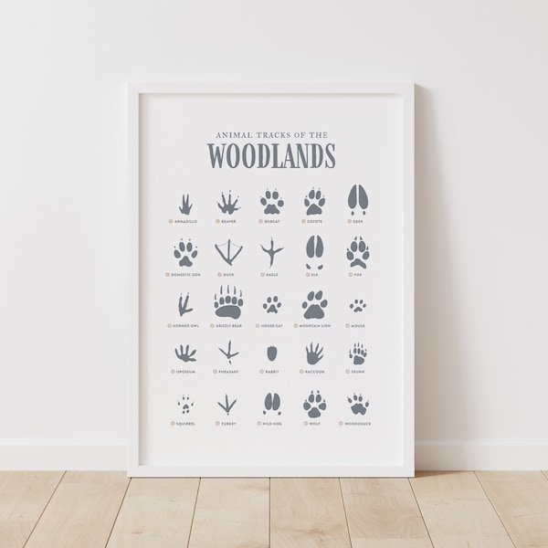 Woodland Nursery - Etsy