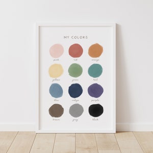 Rainbow Classroom Decor Set of 6 Prints, Printable Educational Wall Art ...