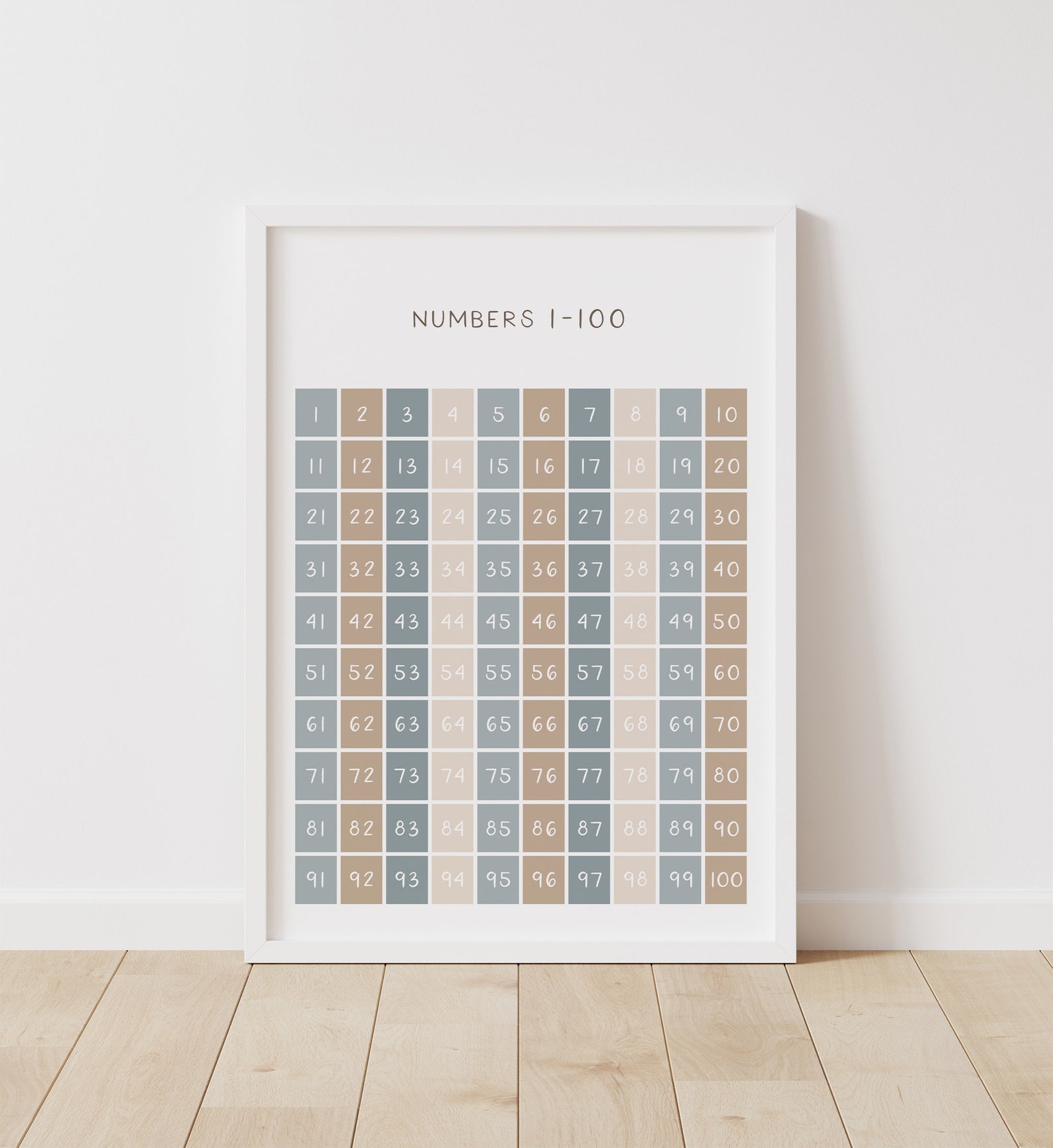Neutral Numbers 1-100 Poster Printable Educational Wall Art - Etsy