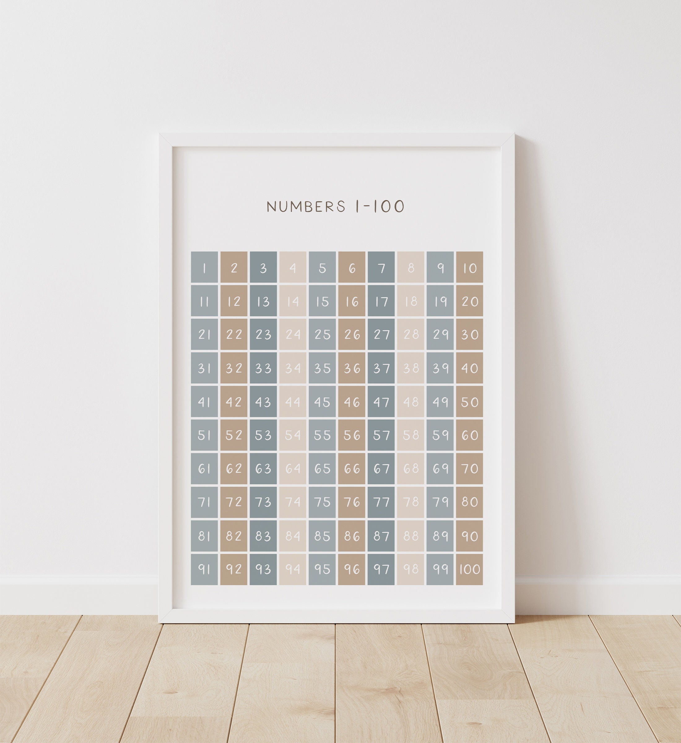 Neutral Numbers 1-100 Poster Printable Educational Wall Art - Etsy