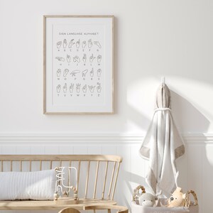 American Sign Language Poster, Printable ASL Alphabet Wall Art ...