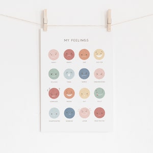 Rainbow Feelings Chart, Emotions Print, PRINTABLE Wall Art, Montessori ...