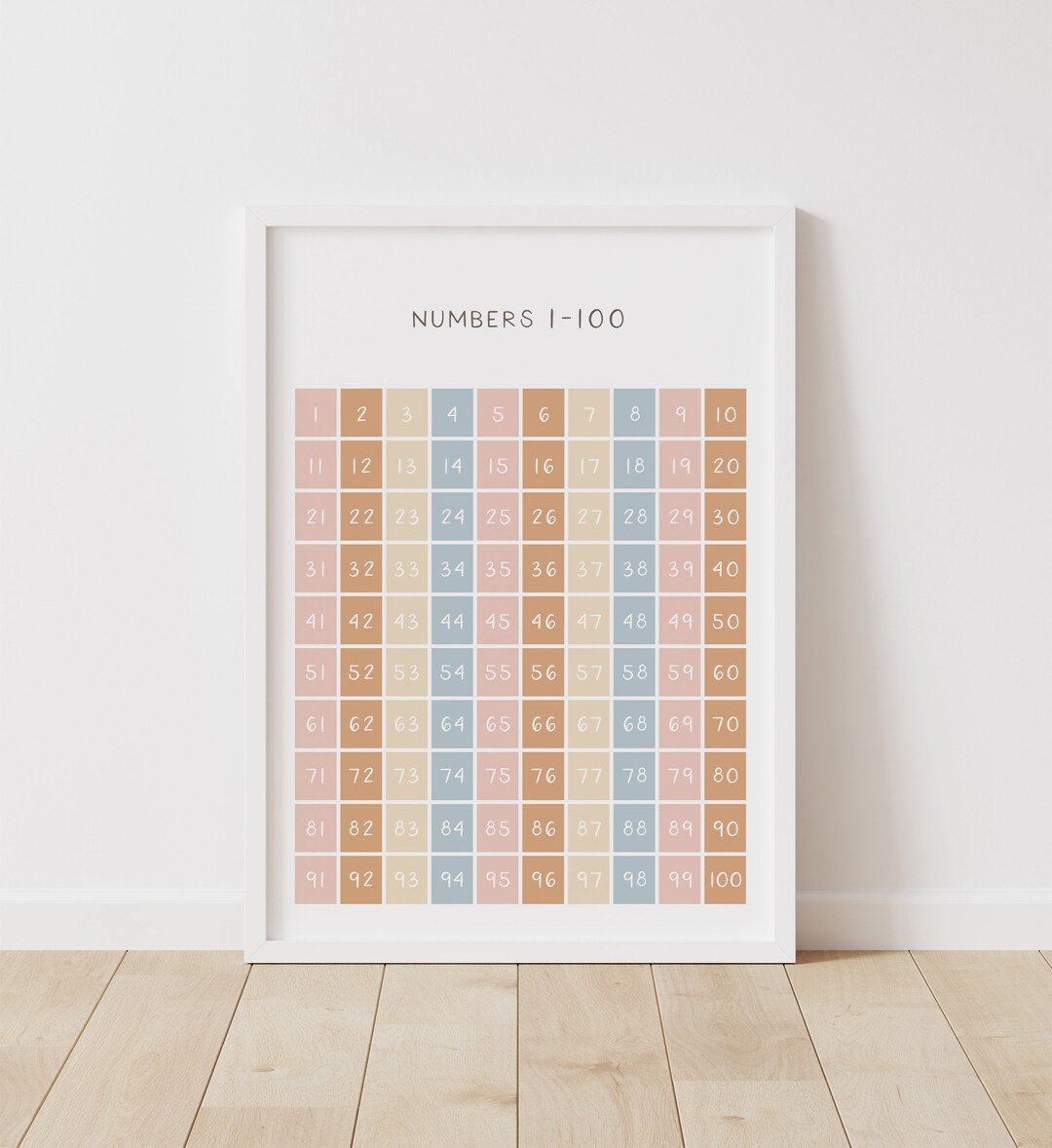 Neutral Numbers 1-100 Poster, Printable Educational Wall Art ...