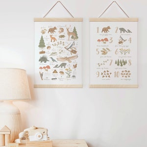 Woodland Alphabet Poster, Woodland Alphabet and Numbers Prints ...