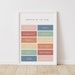 Rainbow Classroom Decor, Set of 8 Classroom Prints, Educational Prints ...