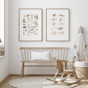 Woodland Alphabet Poster, Woodland Alphabet and Numbers Prints ...