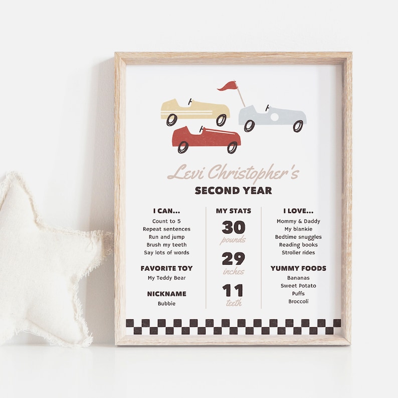 Editable Race Car Birthday Party Milestone Sign, Printable Two Fast ...