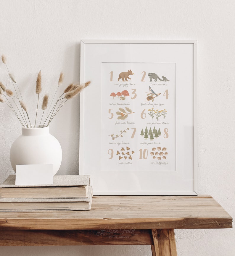 Woodland Counting Poster Woodland Numbers Print Woodland - Etsy