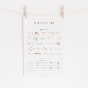 Rainbow Alphabet Poster, Handwriting Chart Print, Educational PRINTABLE ...