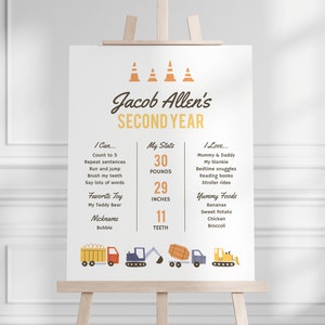 Editable Construction Birthday Party Milestone Sign, Printable ...