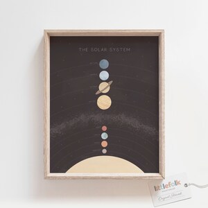 Solar System Print, Space Poster, PRINTABLE Educational Wall Art, Outer ...