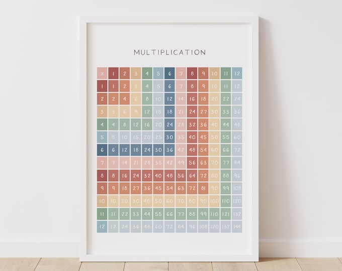 Rainbow Multiplication Chart Educational Print Printable - Etsy