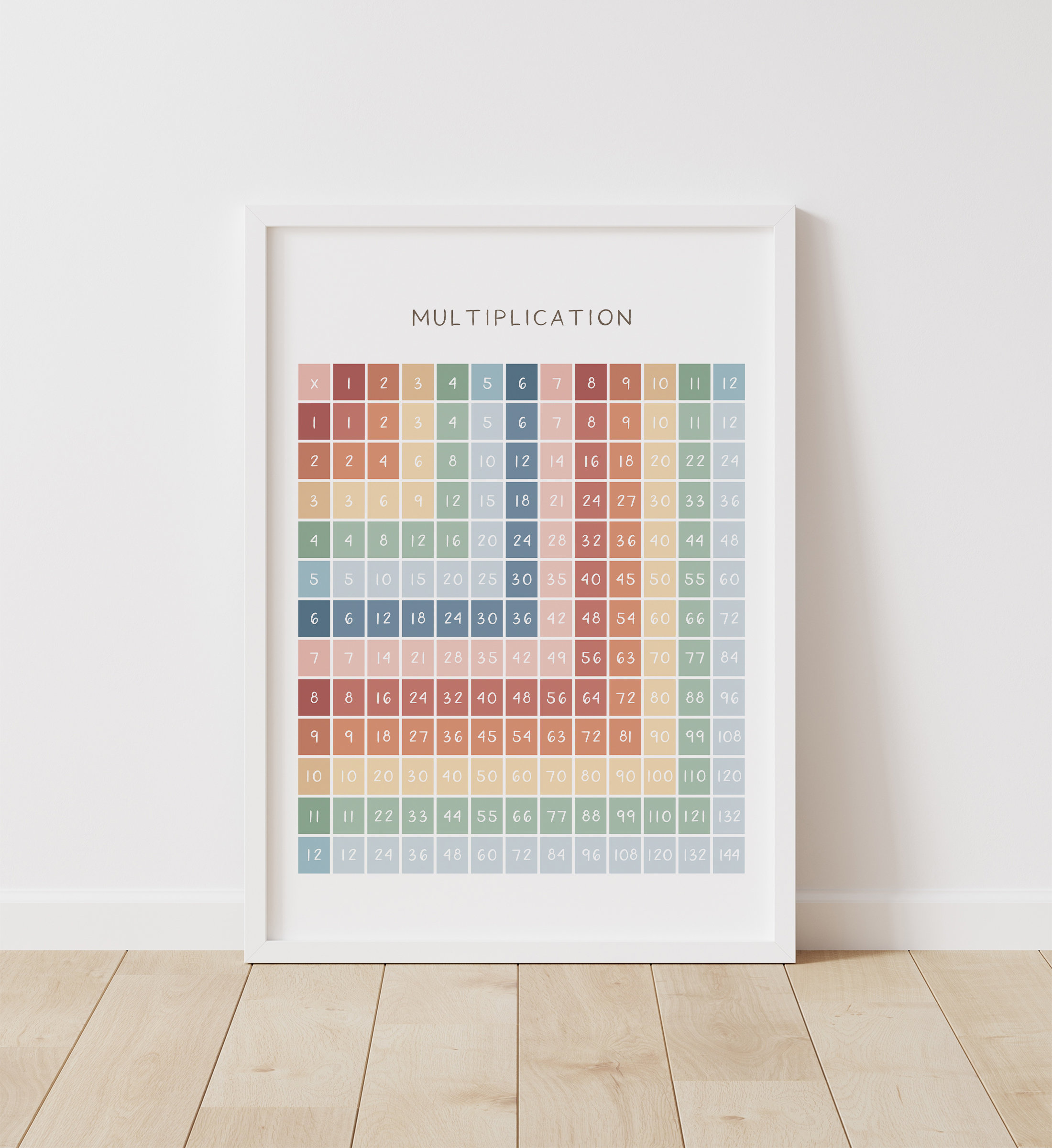 Rainbow Multiplication Chart Educational Print Printable - Etsy