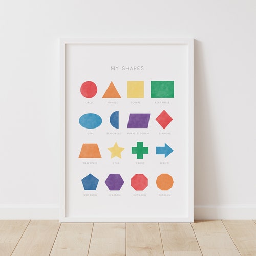 Shapes Poster Shapes Print Educational Poster Printable - Etsy