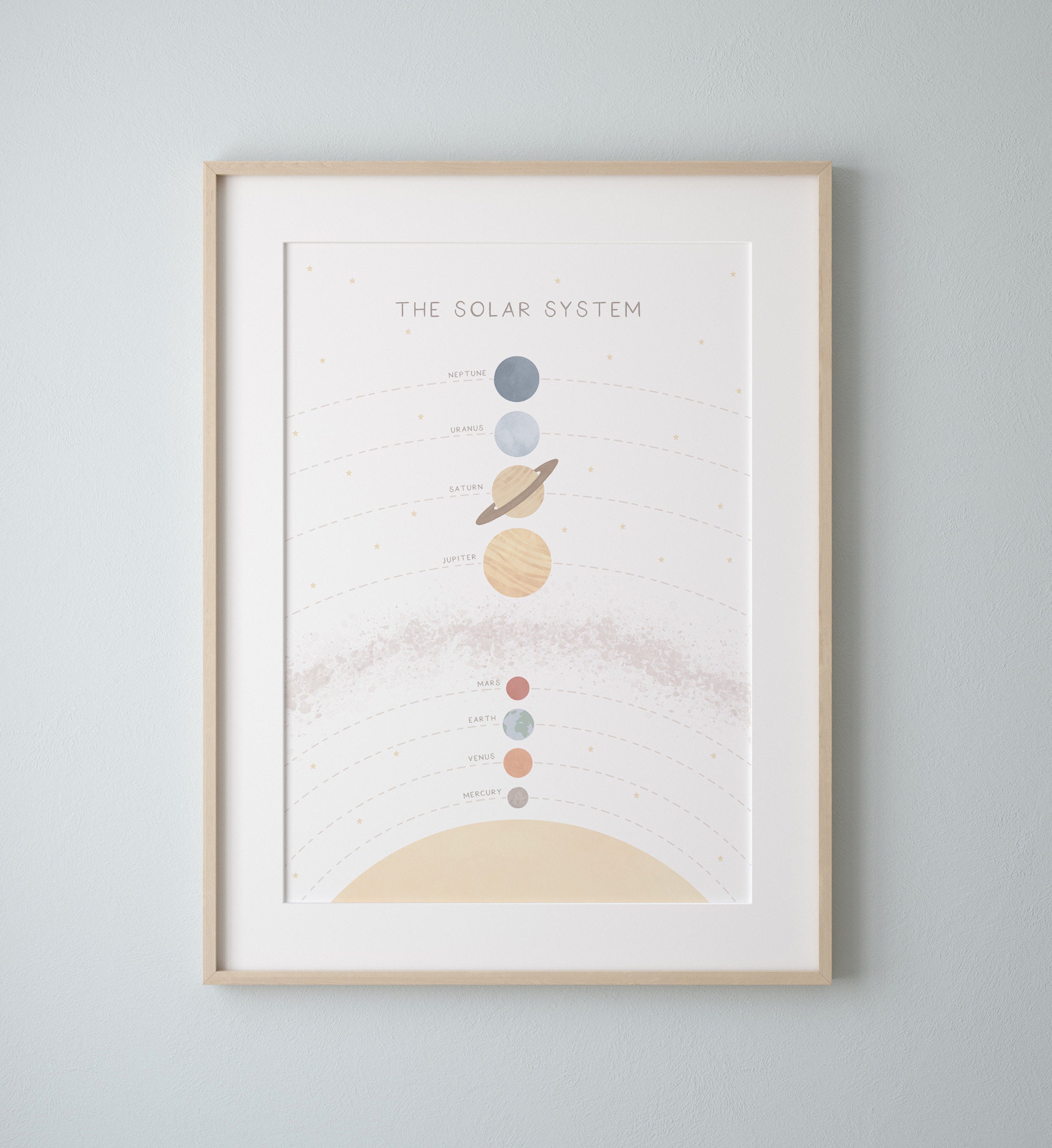 Solar System Print, Space Poster, PRINTABLE Educational Wall Art, Outer ...