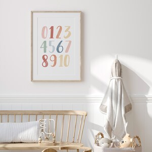 Rainbow Counting Poster, Numbers 0-10 Print, PRINTABLE Educational Wall ...