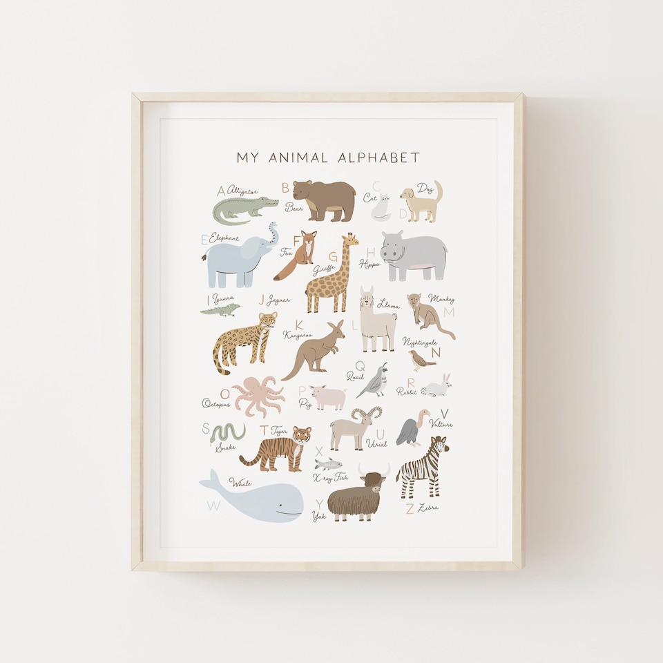 Animal Alphabet Poster, ABC Poster sold by Anna Ryzhova avoirbanane ...