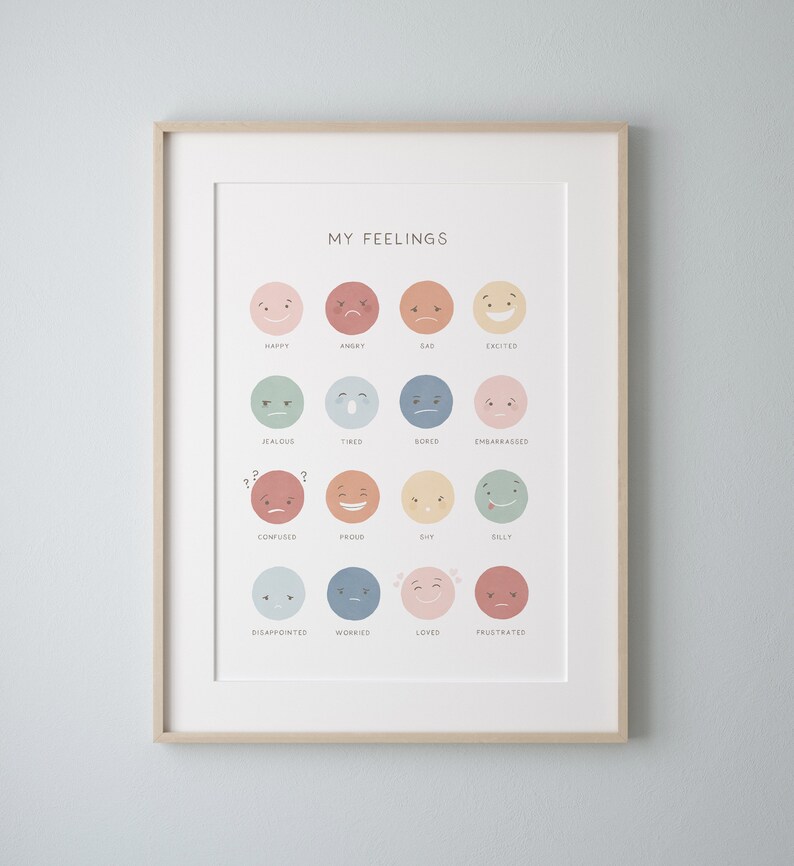 Rainbow Feelings Chart Emotions Print PRINTABLE Wall Art - Etsy