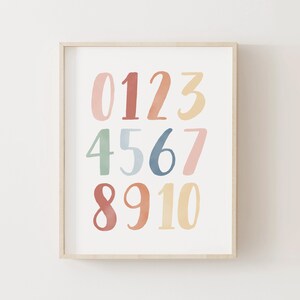 Rainbow Counting Poster, Numbers 0-10 Print, PRINTABLE Educational Wall ...