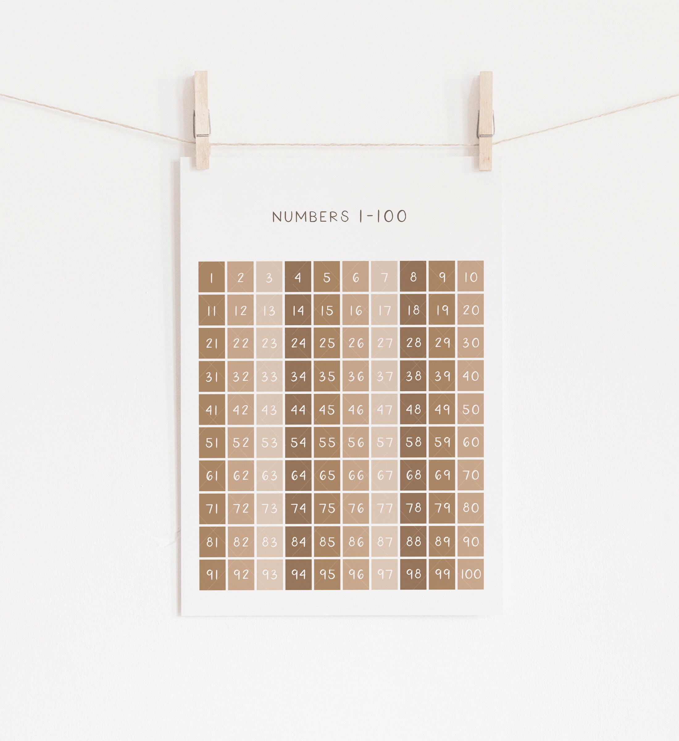 Neutral Numbers 1-100 Poster Printable Educational Wall Art - Etsy ...