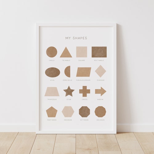 Educational Flowers Poster Flower Print Printable Wall Art - Etsy