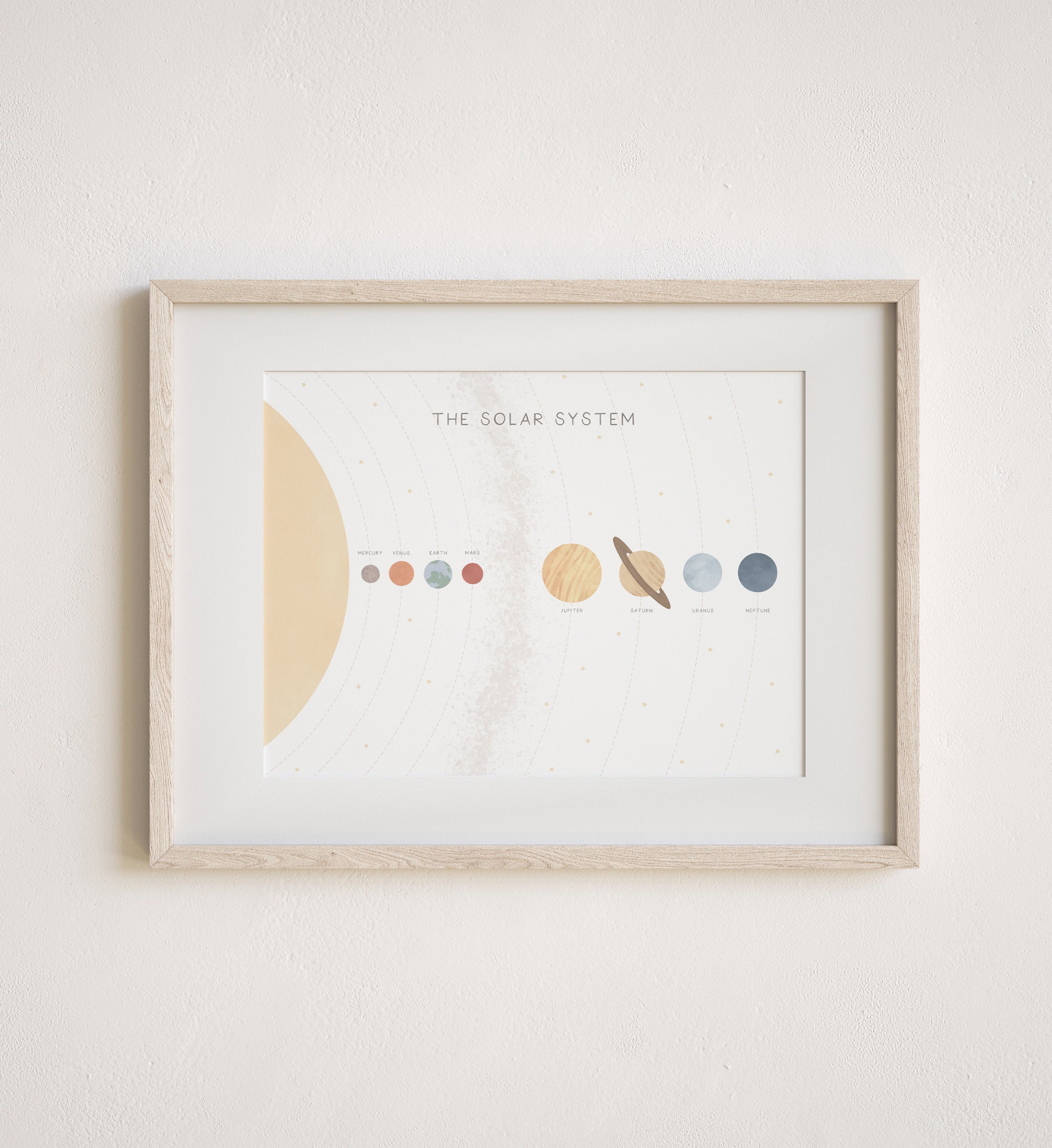 Solar System Print Space Poster PRINTABLE Educational Wall - Etsy