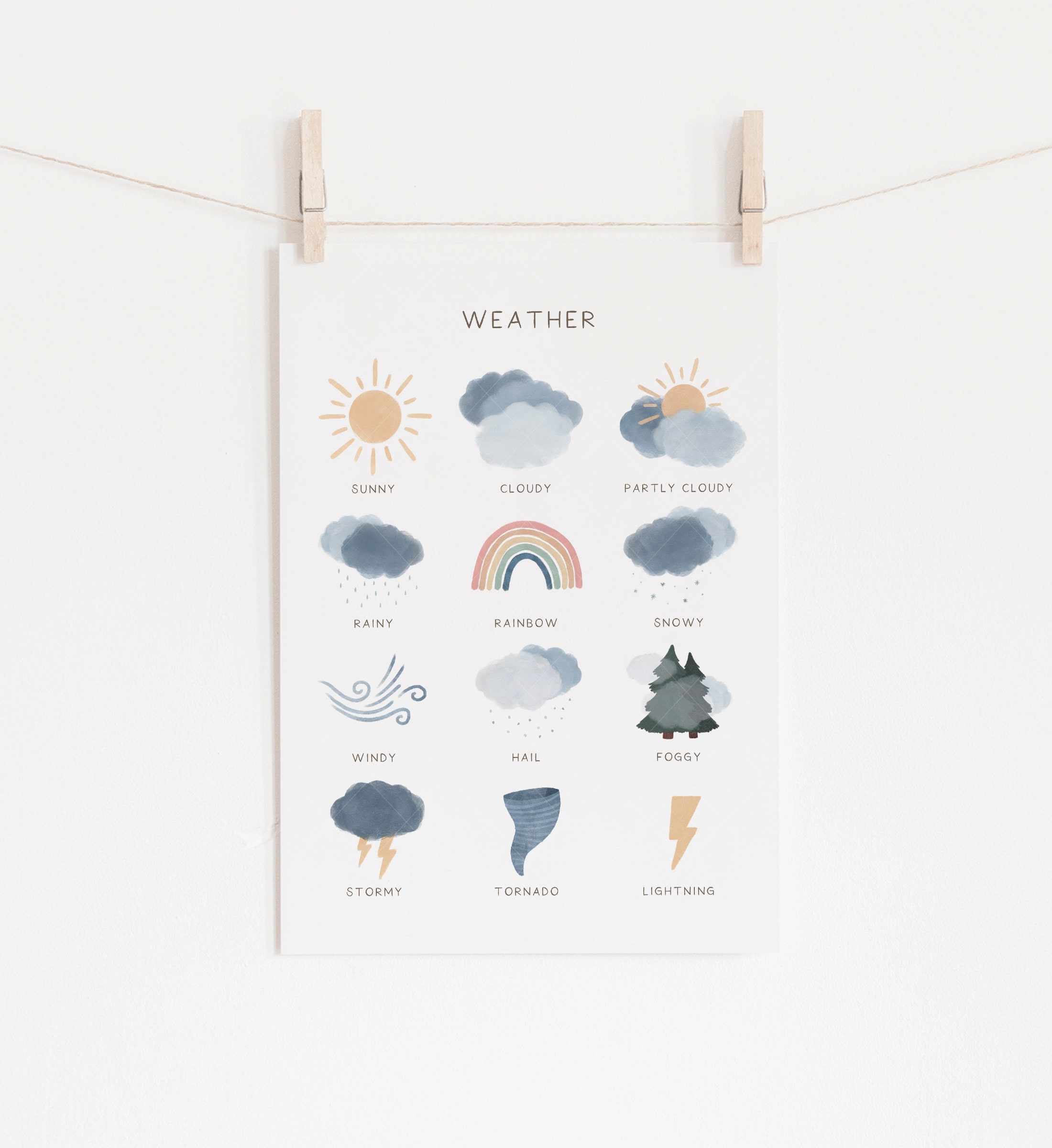 Weather Poster Educational Print Printable Wall Art - Etsy